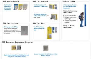 IP Help Points-Emergency Communication Systems